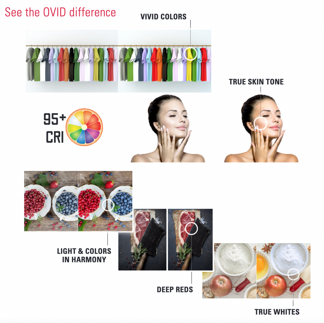 Sulmo 4 NOW WITH 95 CRI – Ovid Lighting